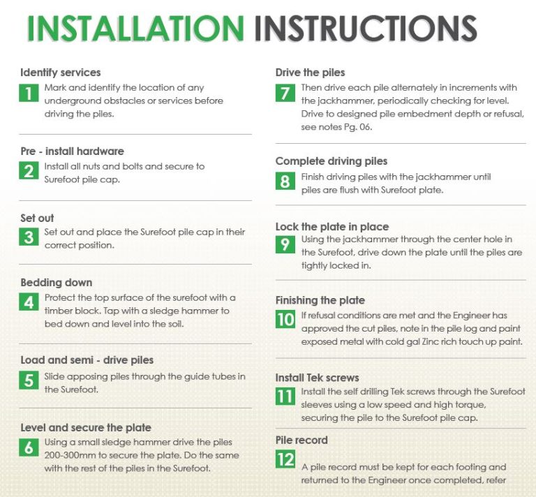 How Surefoot Works - Surefoot WA